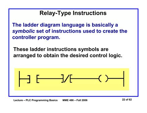 Basics Of Plc Programming Ppt