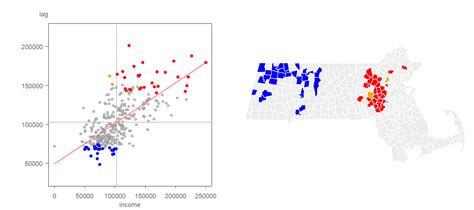 Chapter 13 Spatial Autocorrelation Intro To Gis And Spatial Analysis