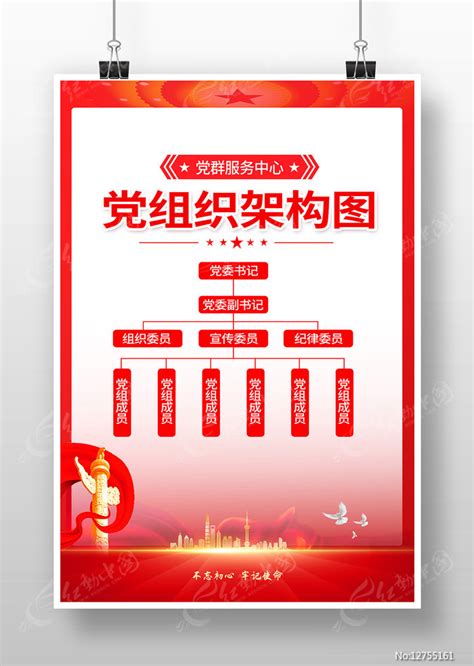 党支部党组织架构海报图片下载 红动中国