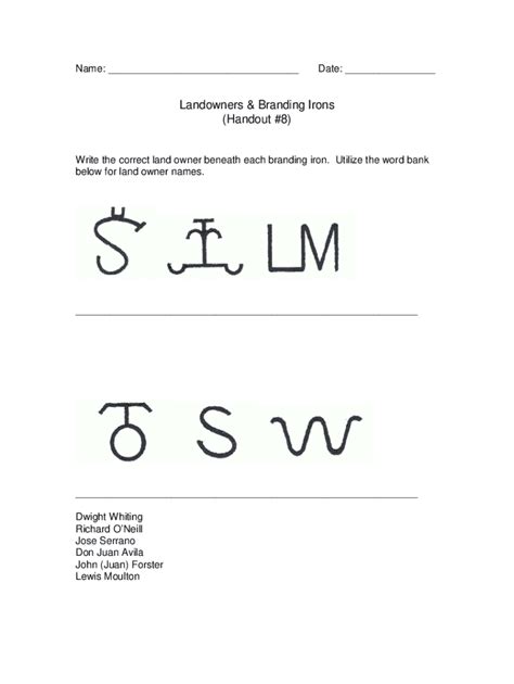 Fillable Online Ci Laguna Documentcenterviewacjachemen Vocabulary Coloring Sheet