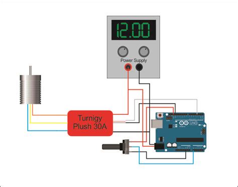 RepRap Brushless DC Spindle Control At Buildlog Net Blog