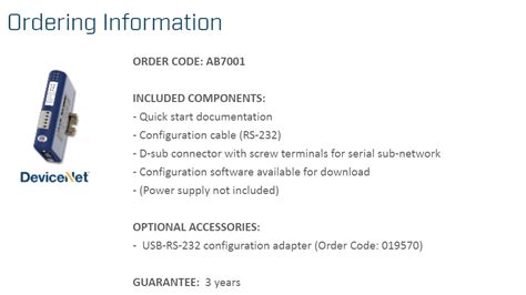 AnybusÂ® Communicator Devicenet Ab7001