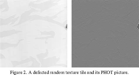figure 2 from a novel modeling of random textures using fourier transform for defect detection