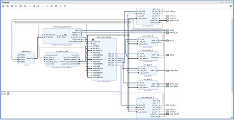 The IoT LoRa Project Hackster Io
