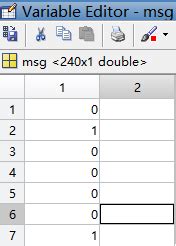 MATLAB 通过二进制读写文件 百思求解 博客园