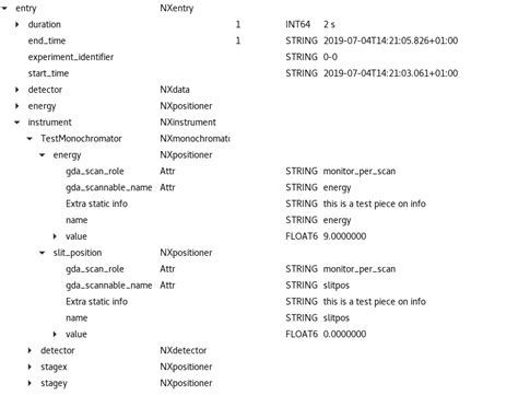 11 Nexus Data Files — Gda Users Guide 933 Documentation