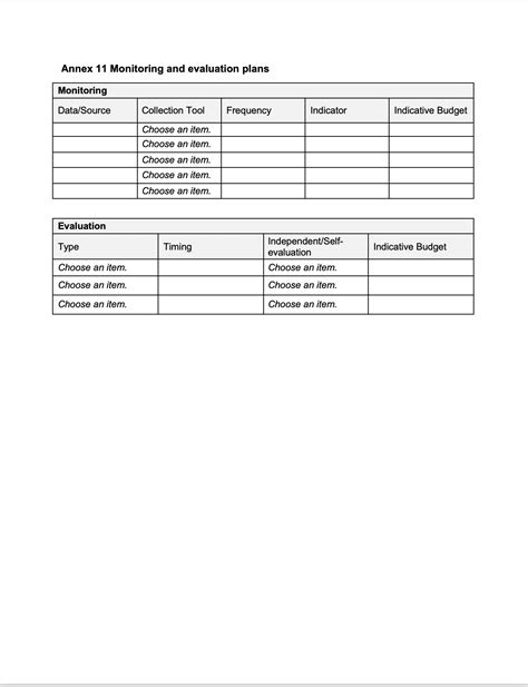 Monitoring And Evaluation Report Template