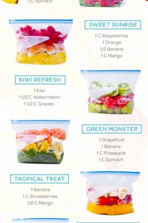 Delicious And Nutritious Smoothie Recipes For A Healthy Lifestyle In 2024 Fruit Smoothie