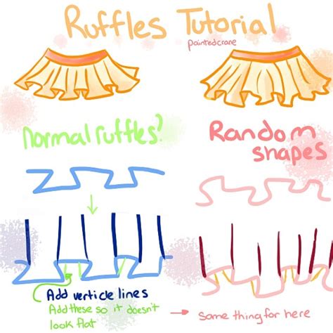 Ruffles Drawing Tutorial Nakara Club Wiki Fandom