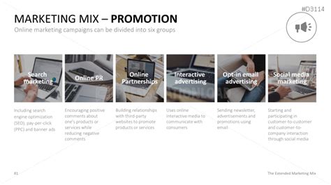Marketing Mix PowerPoint Template PresentationLoad