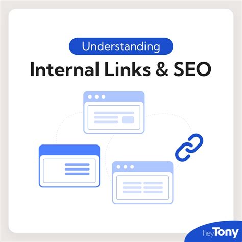 Why You Should Create Internal Links To New Blog Posts HeyTony