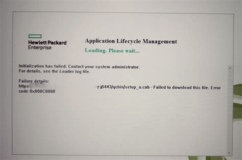 Performance Engineering By Raviteja Gorentla Initialization Has