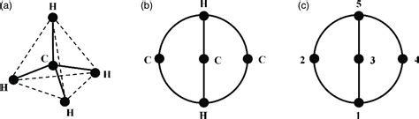 Topological Relation Expression And Verification Of Symmetrical Topological Relation Expression And Verification Of Symmetrical