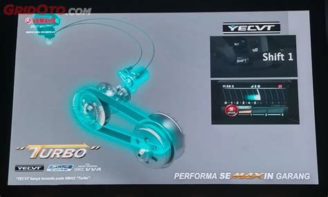 World Premiere Yamaha Nmax Turbo Desain Baru Pakai Teknologi Turbo Gridoto
