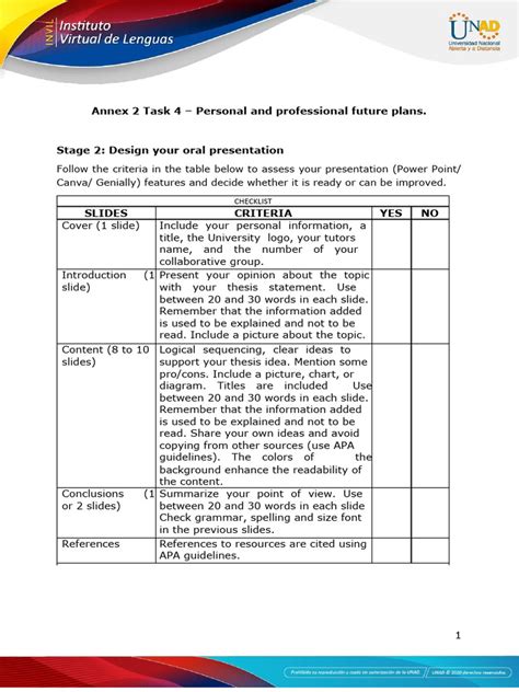 Annex 2 Task 4 Pdf Thesis Learning