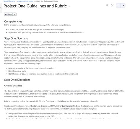 Solved 2 Create A Database Schema Called Chegg