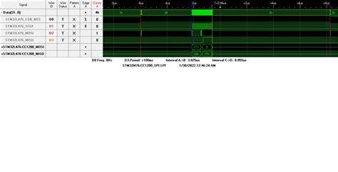 Solved Make Spi Nss Hardware Output Produce A Steady Low Stmicroelectronics Community