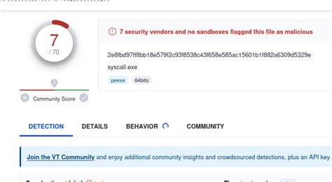Openprocess Syscall Malware Technique By S12 H4ck Medium
