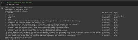 Aditya Mishra On Linkedin Datawrangling Python Humanresources