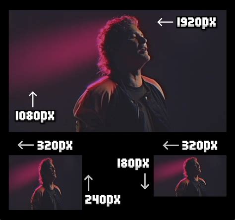 Tutorial De Ffmpeg Linux En Español