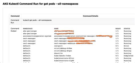 Extension Failed With Kubectl Not Found While It Is In The Path And