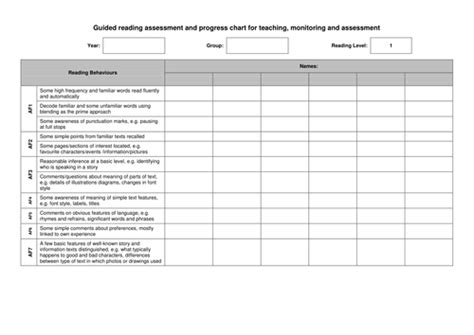 Guided Reading Assessment Sheets Teaching Resources