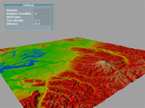 Diligent Engine A Modern Cross Platform Low Level Graphics Library Graphics And Gpu