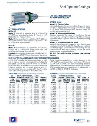 Link Seal Modular Seals Century Line Sleeves Cell Cast Disks
