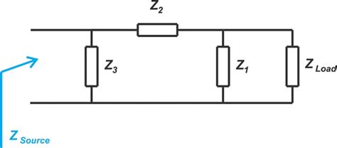 Using The Smith Chart To Design A T And Pi Matching Network Technical Articles