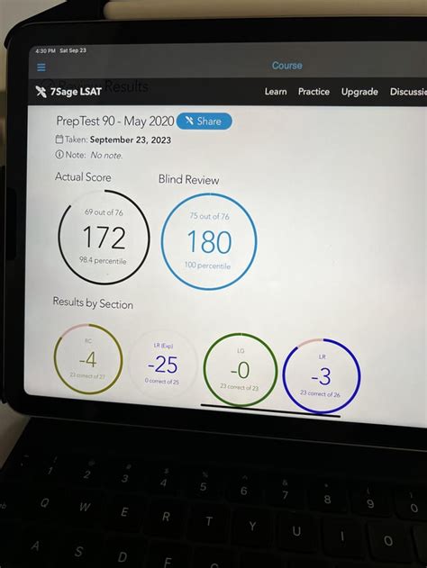 Stuck On Device Securing Screen R Lsat