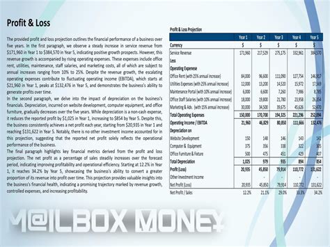 Statement Financial Model With Graph Charts Upwork