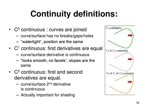 Computer Graphics Algorithms Ying Zhu Georgia State University Ppt