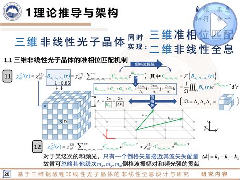 GitHub ChenZhu Xie Undergraduate Courses Footprints Of My