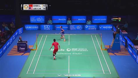 Badminton Player Object Detection Object Detection Dataset By