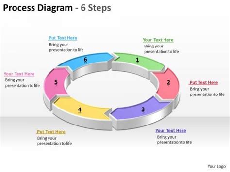 Process Diagram With Steps Editable PowerPoint Templates