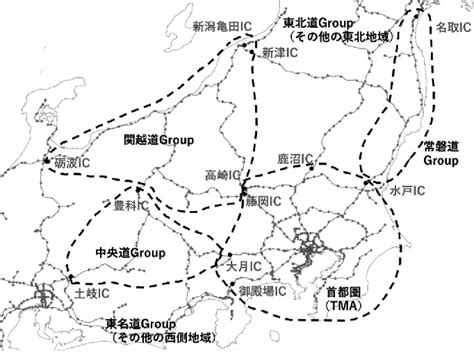 grouping of toll gates outside tma 6 download scientific diagram