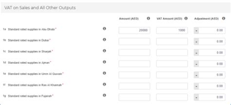 How To File VAT Return In UAE VAT In UAE