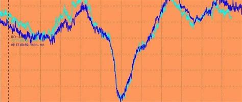 这个负荷曲线是错误的 知乎