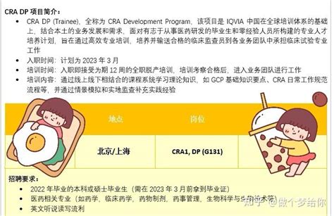 IQVIA新一轮的CRA DP开班啦 知乎