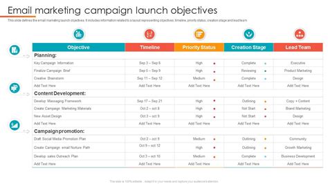 Email Marketing Campaign Launch Objectives Ppt Template