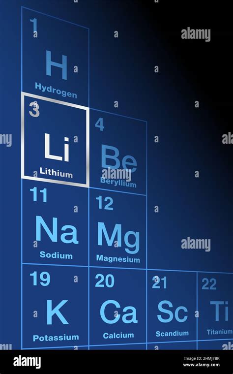 Lithium Chemical Element On The Periodic Table Of Elements Alkali Metal With The Element