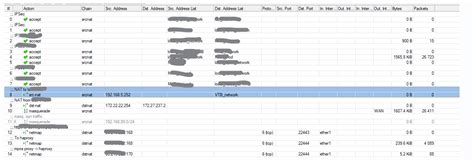 Router Has 443 Port Opened And Accepting Connections Even When Service Is Stopped General