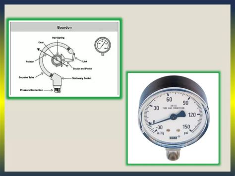 Fluid Static Forces 22 Ppt