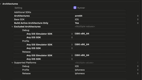 Flutter Error When Validate Flutter App To Appstore 4each Forum