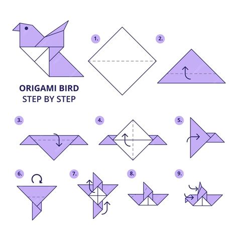 손으로 그린 종이 접기 지침 그림 무료 벡터