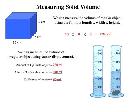 PPT Measuring Volume PowerPoint Presentation Free Download ID