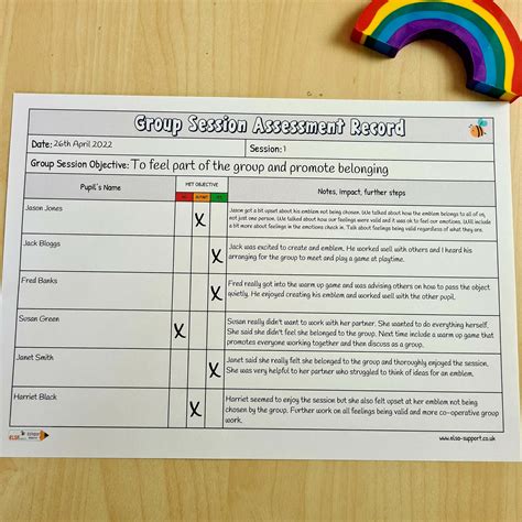 Elsa Group Planning Template Pack Item 489 Elsa Support