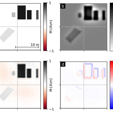 Illustration Of Methodical Concept The Magnetization Distribution D Download Scientific