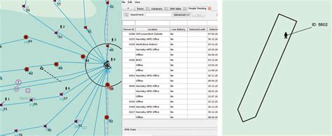 People Tracking In Innovative Navigation GmbH