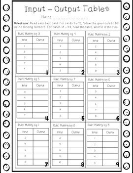 Multiplication Input Output Tables Task Cards By Trisha Blalack TPT